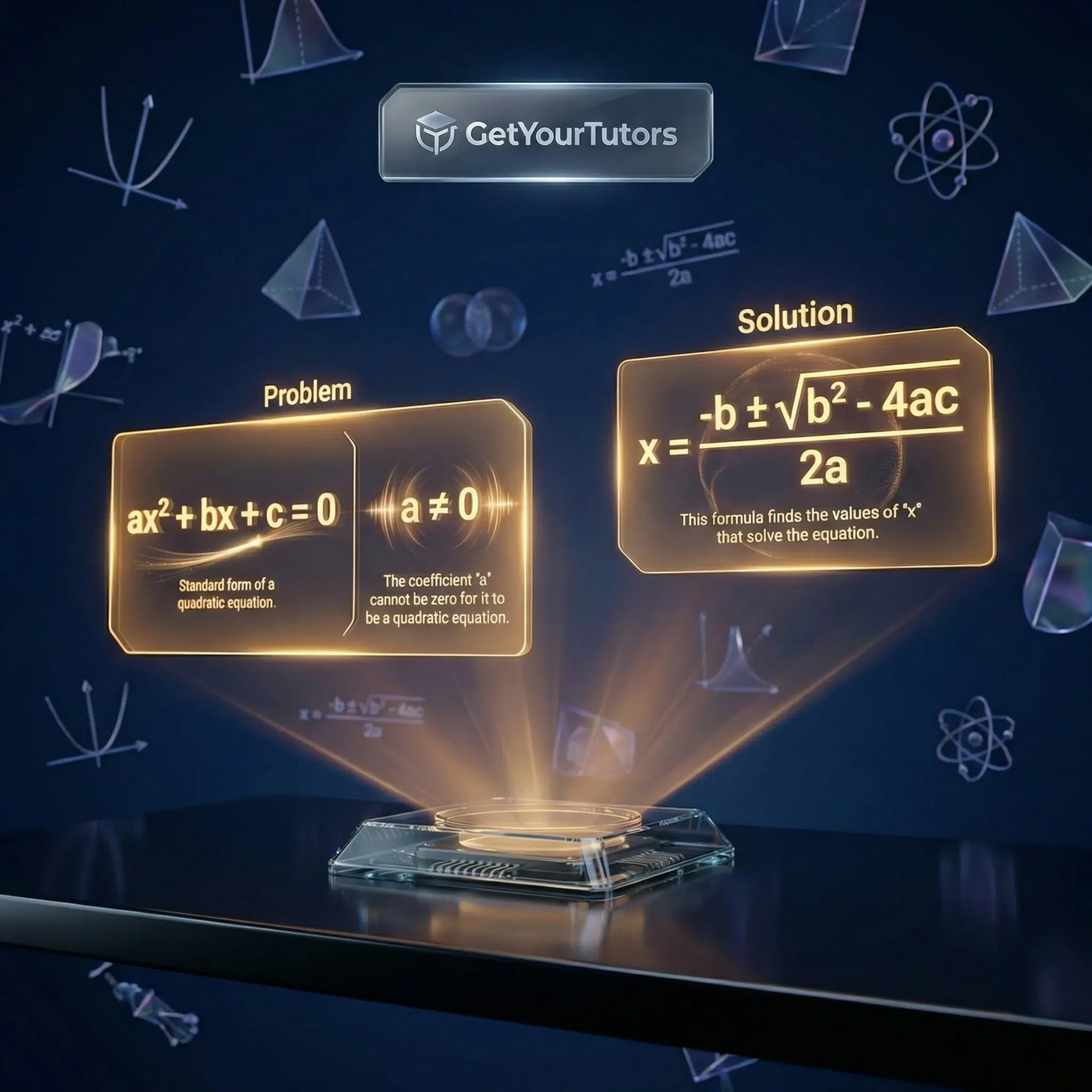 The Ultimate IGCSE Edexcel Maths Formula Sheet (2026) - GetYourTutors
